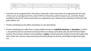 Scheduling algorithms | PPTX