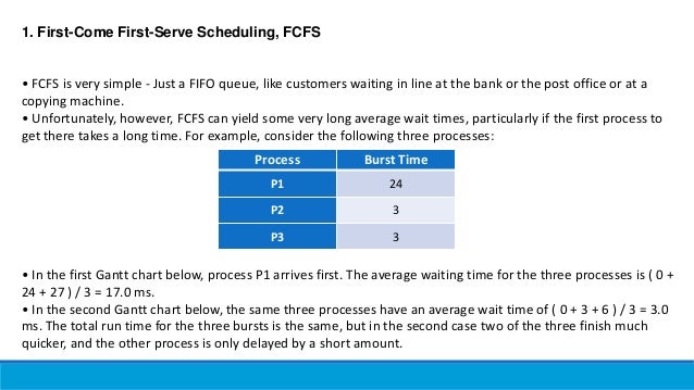 Scheduling algorithms