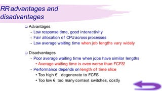 Scheduling Algorithms-Examples.pptx