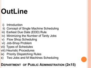 Scheduling and controlling production activities | PPTX