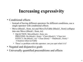 Scheduling And Htn | PPT