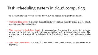 Scheduling in Cloud Computing | PPTX