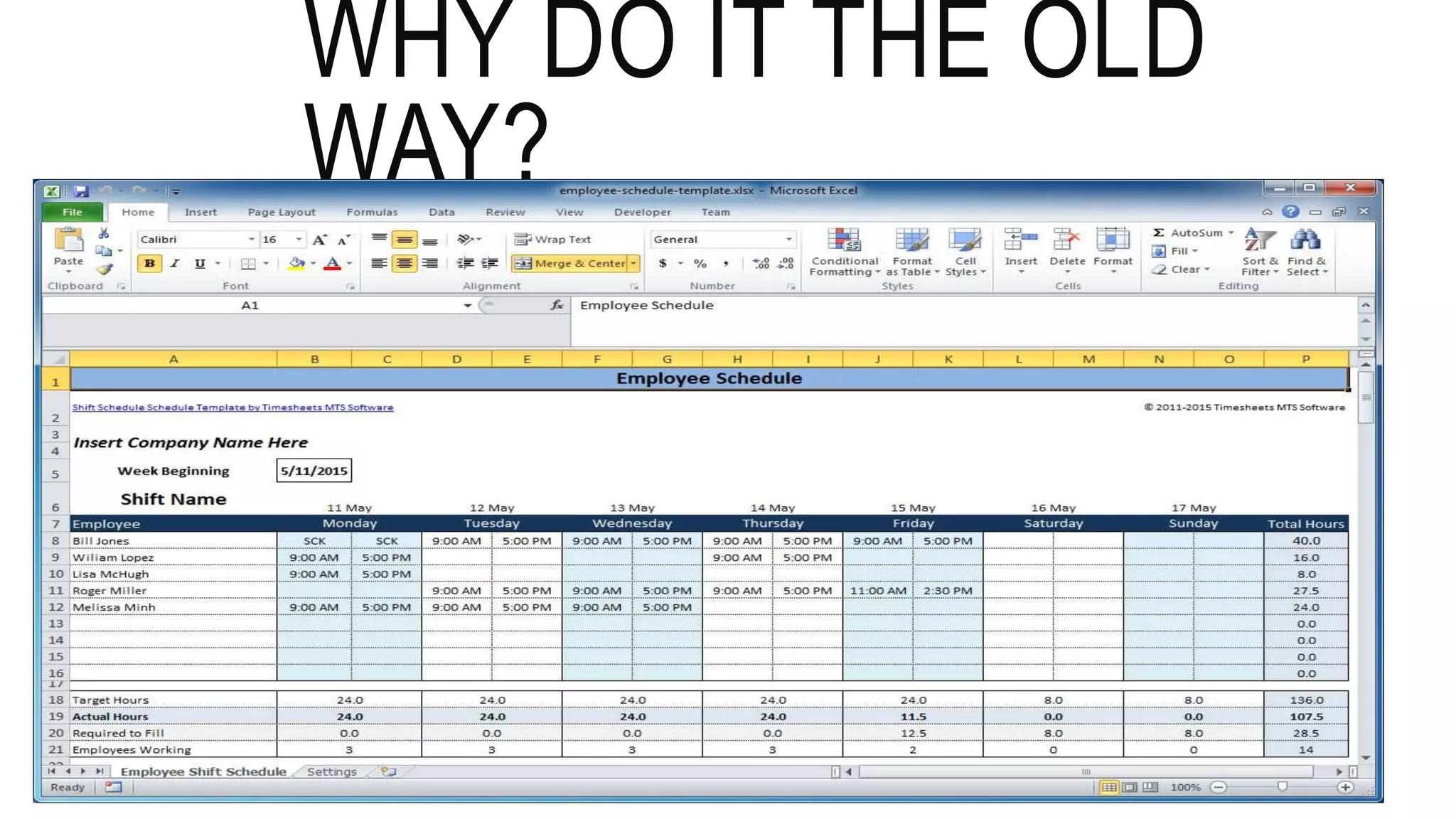 Scheduling and manpower management | PPTX