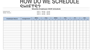 Scheduling and manpower management | PPTX