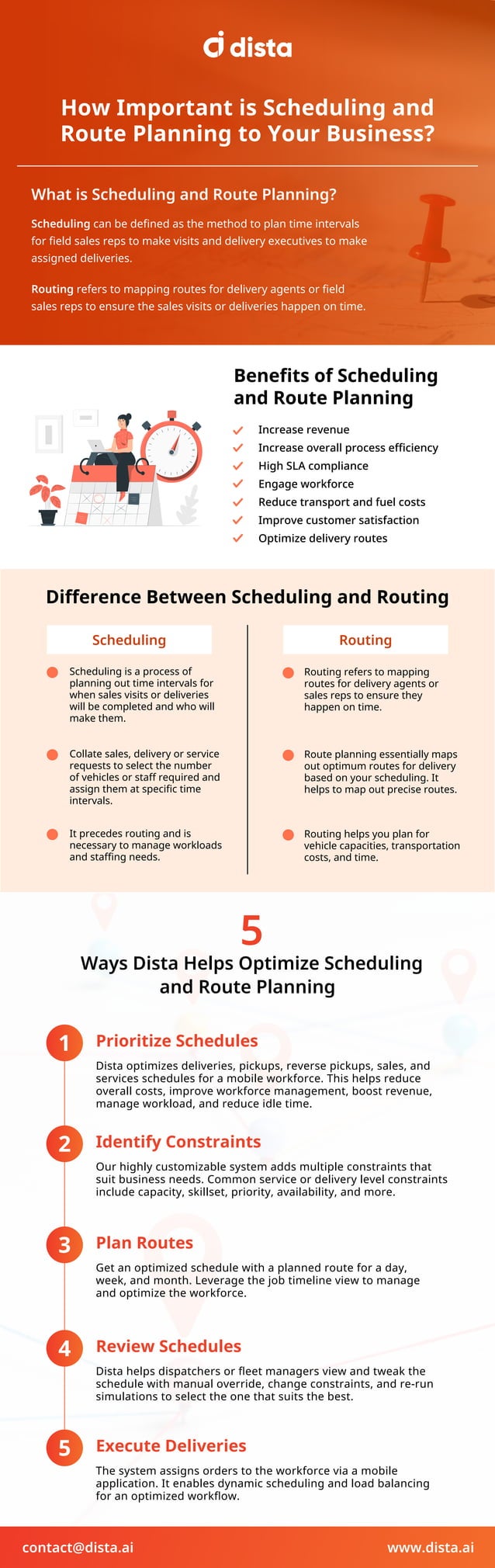 How Important is Scheduling and Route Planning to Your Business? | PDF
