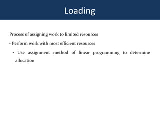 Scheduling and sequencing | PPT