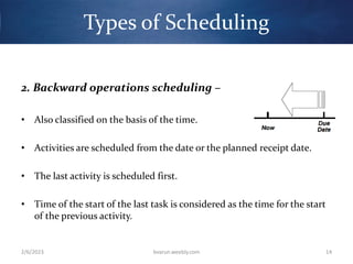 schedulingandsequencing-140424065526-phpapp02__1_.ppt