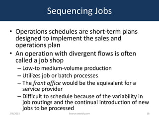 schedulingandsequencing-140424065526-phpapp02__1_.ppt