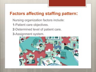 Scheduling and Staffing in Management.pptx