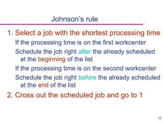 scheduling and sequencing PPT for Engineering | PPT