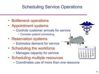 scheduling and sequencing PPT for Engineering | PPT