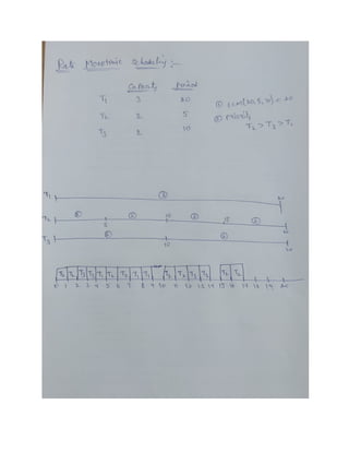 Scheduling Examples.pdf