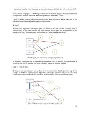 Scheduling in cloud computing | PDF