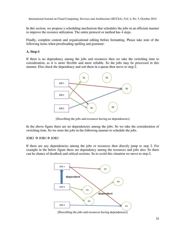 Scheduling In Cloud Computing Pdf Cloud Computing Internet