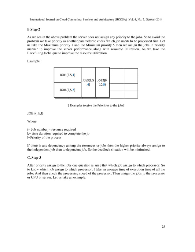 Scheduling In Cloud Computing Pdf Cloud Computing Internet