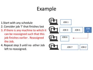 Scheduling jobs on identical parallel machines | PPTX