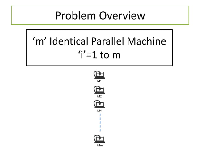 Scheduling jobs on identical parallel machines | PPT