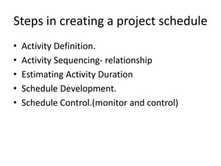 Scheduling of a project | PPTX