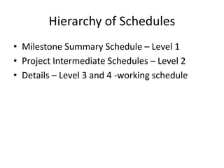 Scheduling of a project | PPTX