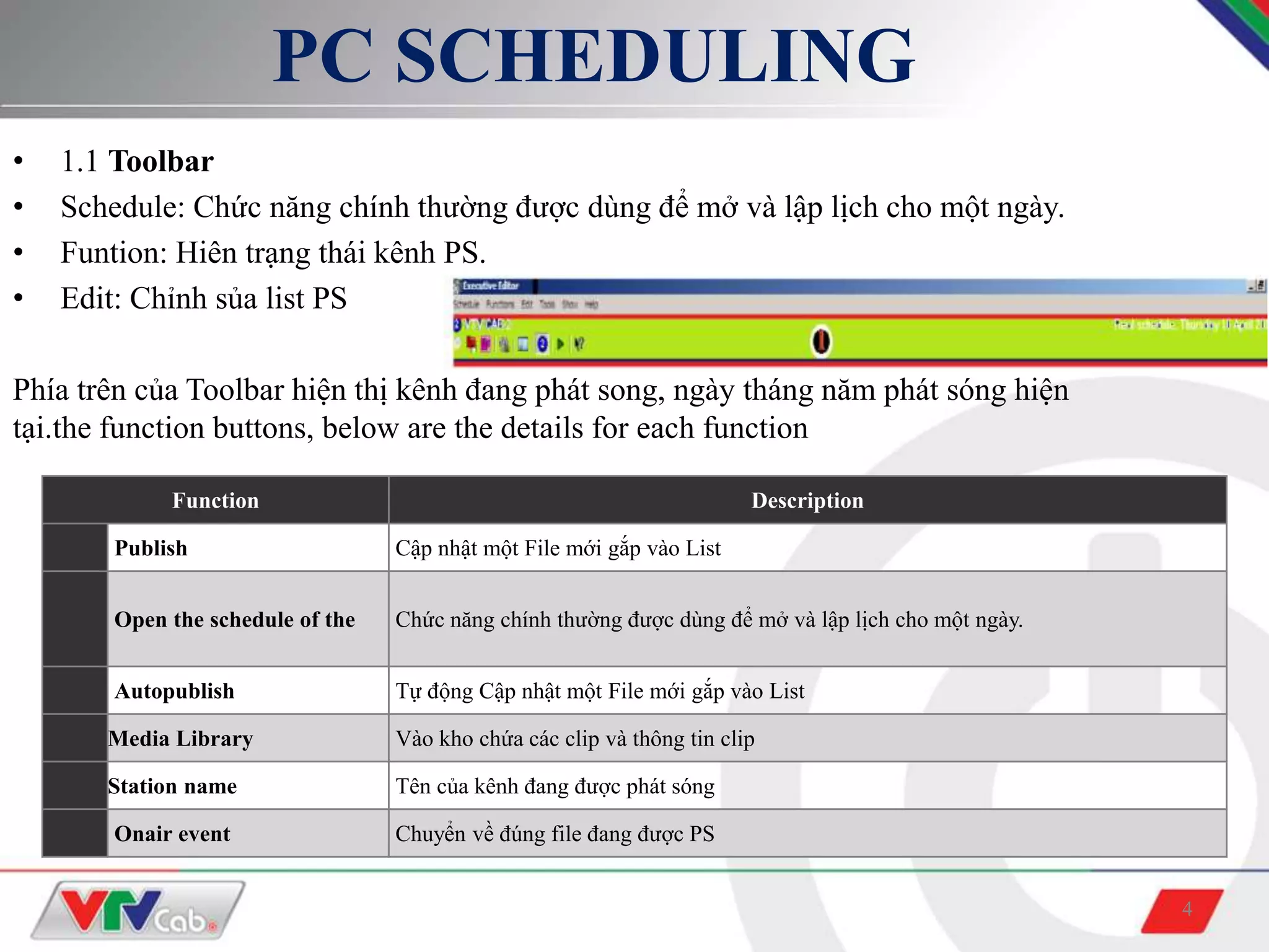 Scheduling Part1.pptx