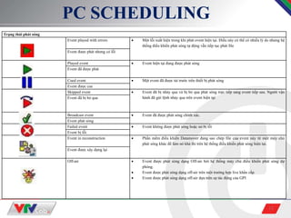 Scheduling Part1.pptx