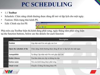 Scheduling Part1.pptx