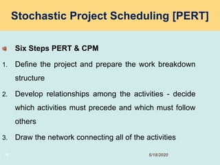 PERT | PPT