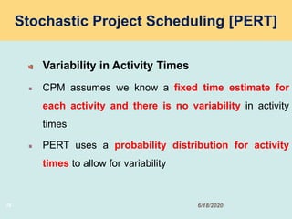 PERT | PPT