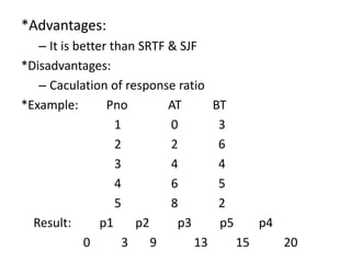 OPERATING SYSTEM-"Scheduling policies" | PPTX