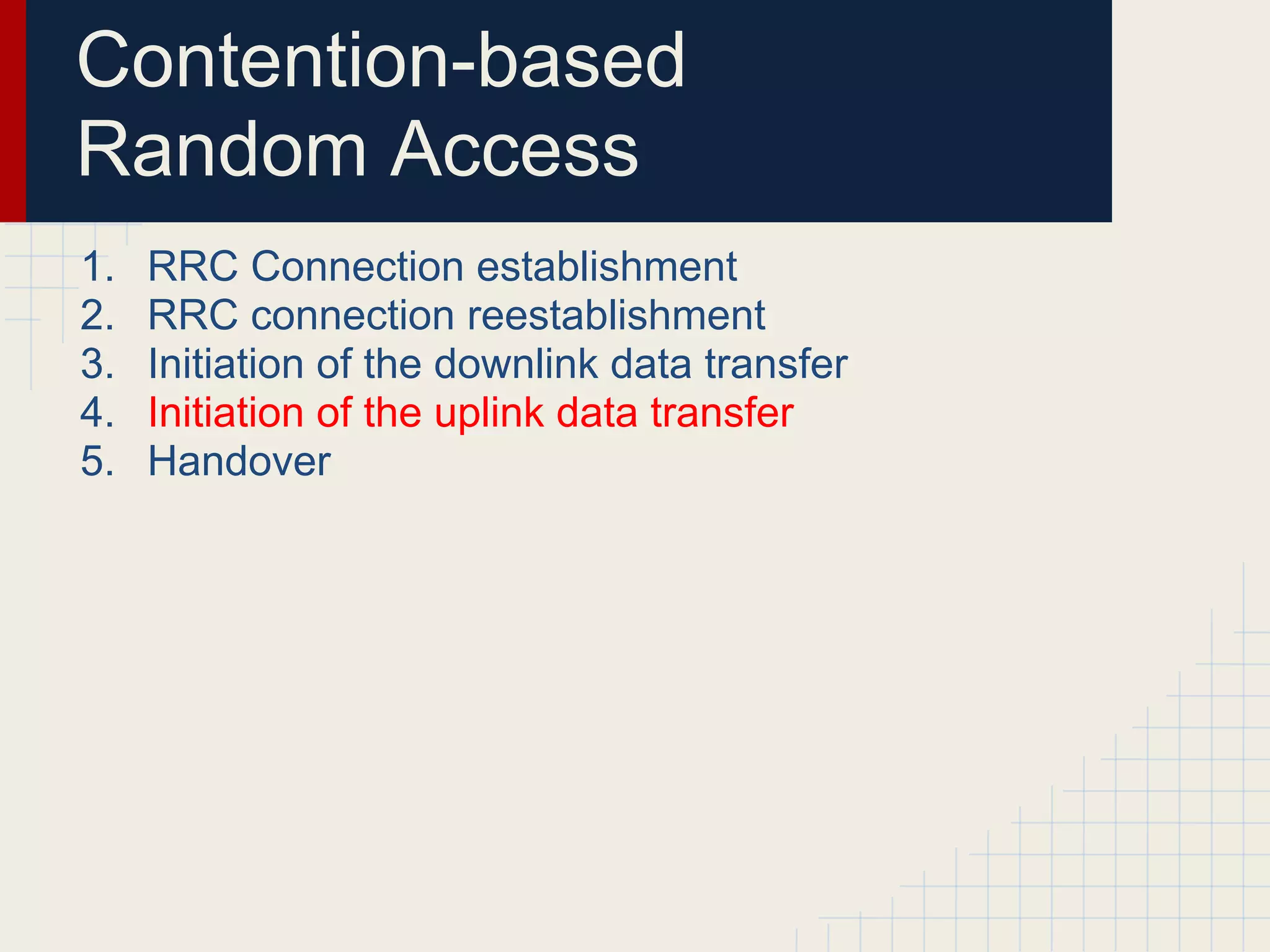 Scheduling request at random access | PDF