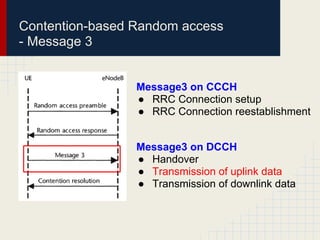 Scheduling request at random access | PDF