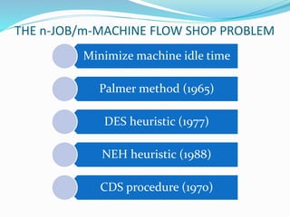 SCHEDULING RULES DONE.pptx