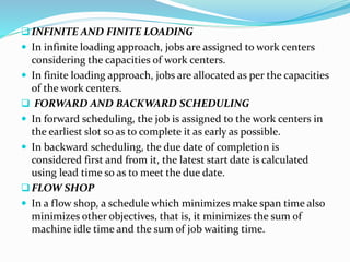 SCHEDULING RULES DONE.pptx | Business and Finance