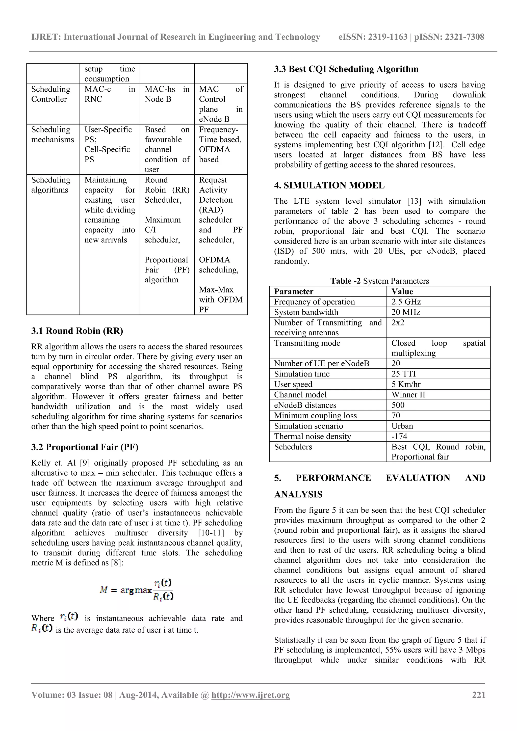 Scheduling schemes for carrier aggregation in lte advanced systems | PDF