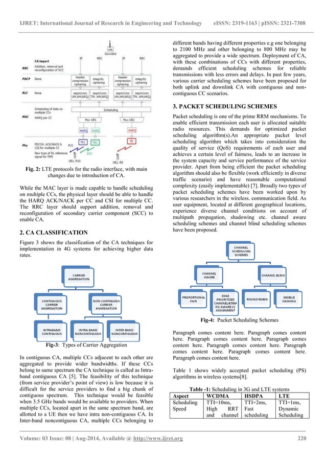 Scheduling schemes for carrier aggregation in lte advanced systems | PDF