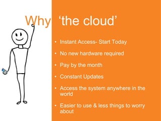Scheduling Software For Electiricians | PPT