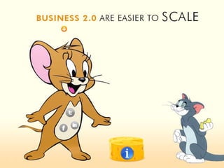 Scheduling Software For Electiricians | PPT