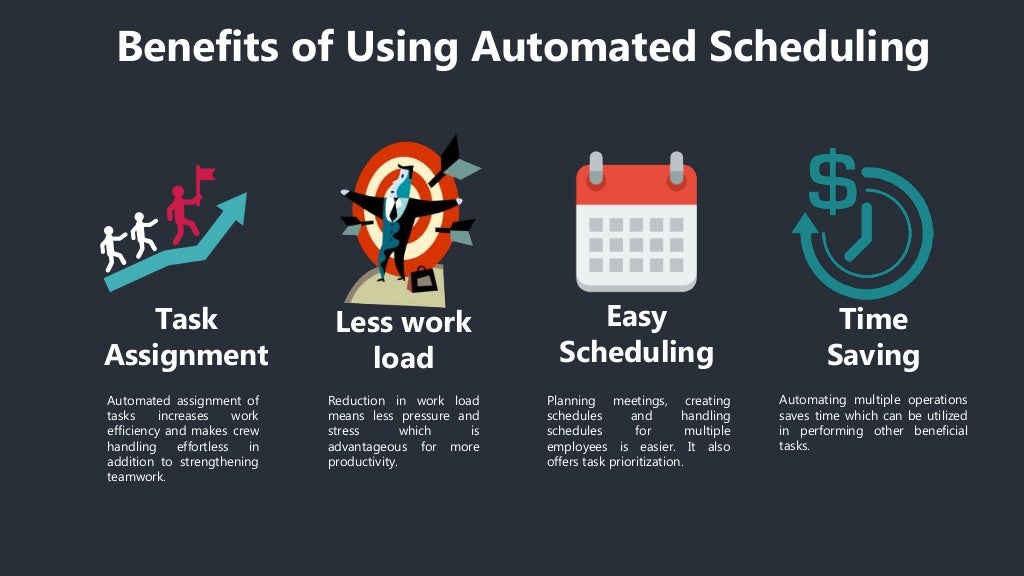 Importance Of A Scheduling Software importance-of-a-scheduling-software