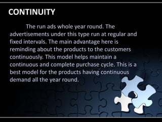 Scheduling the advertising and executing the advertising program | PPT