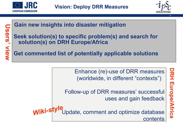 Disaster Risk Reduction Techniques From and for Africa | PPT