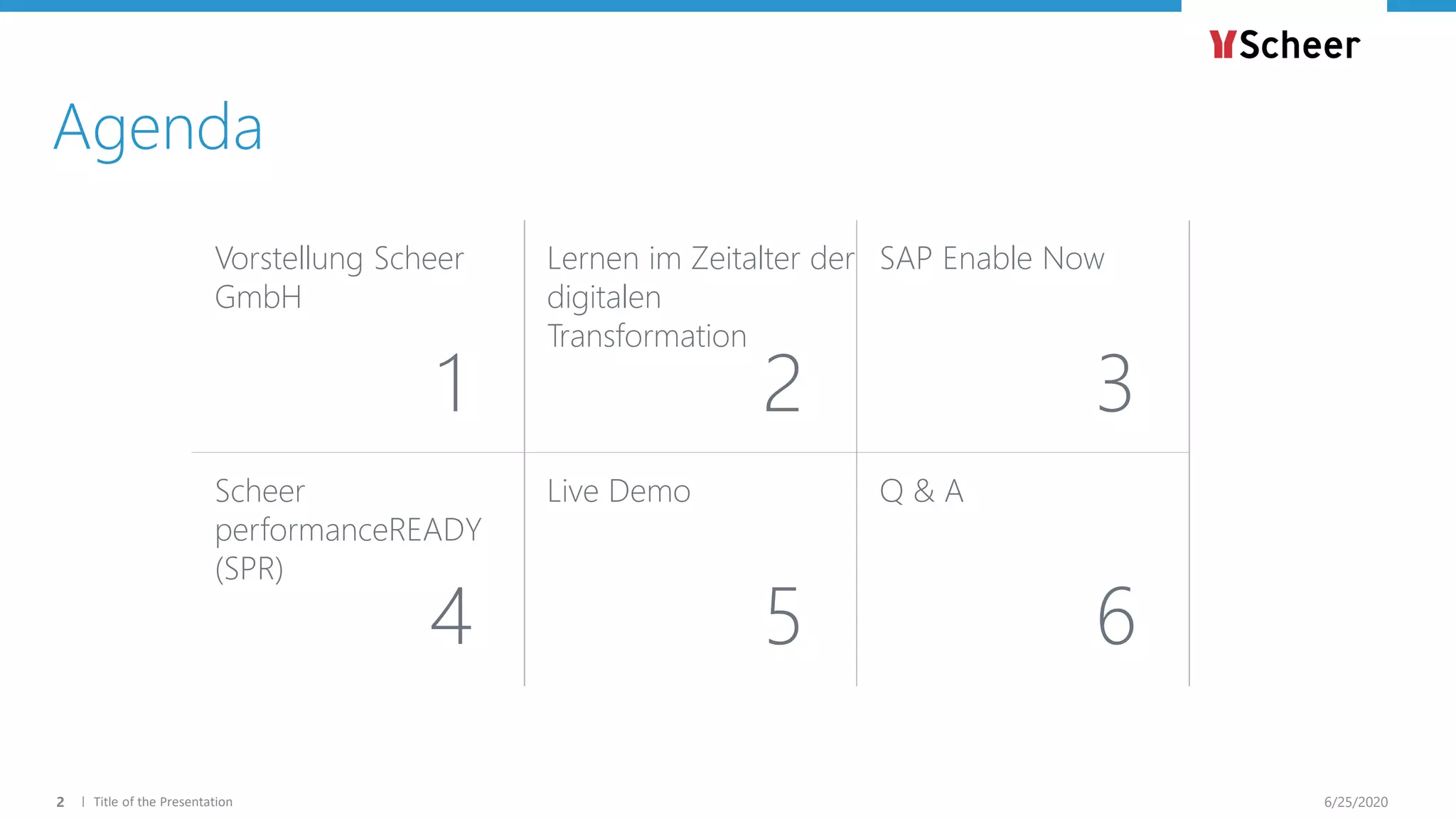 Intuitiver Wissenstransfer für Endanwender durch integrierte Best ...