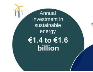 Ireland's Sustainable Energy Supply Chain Opportunity - Jim Scheer | PDF