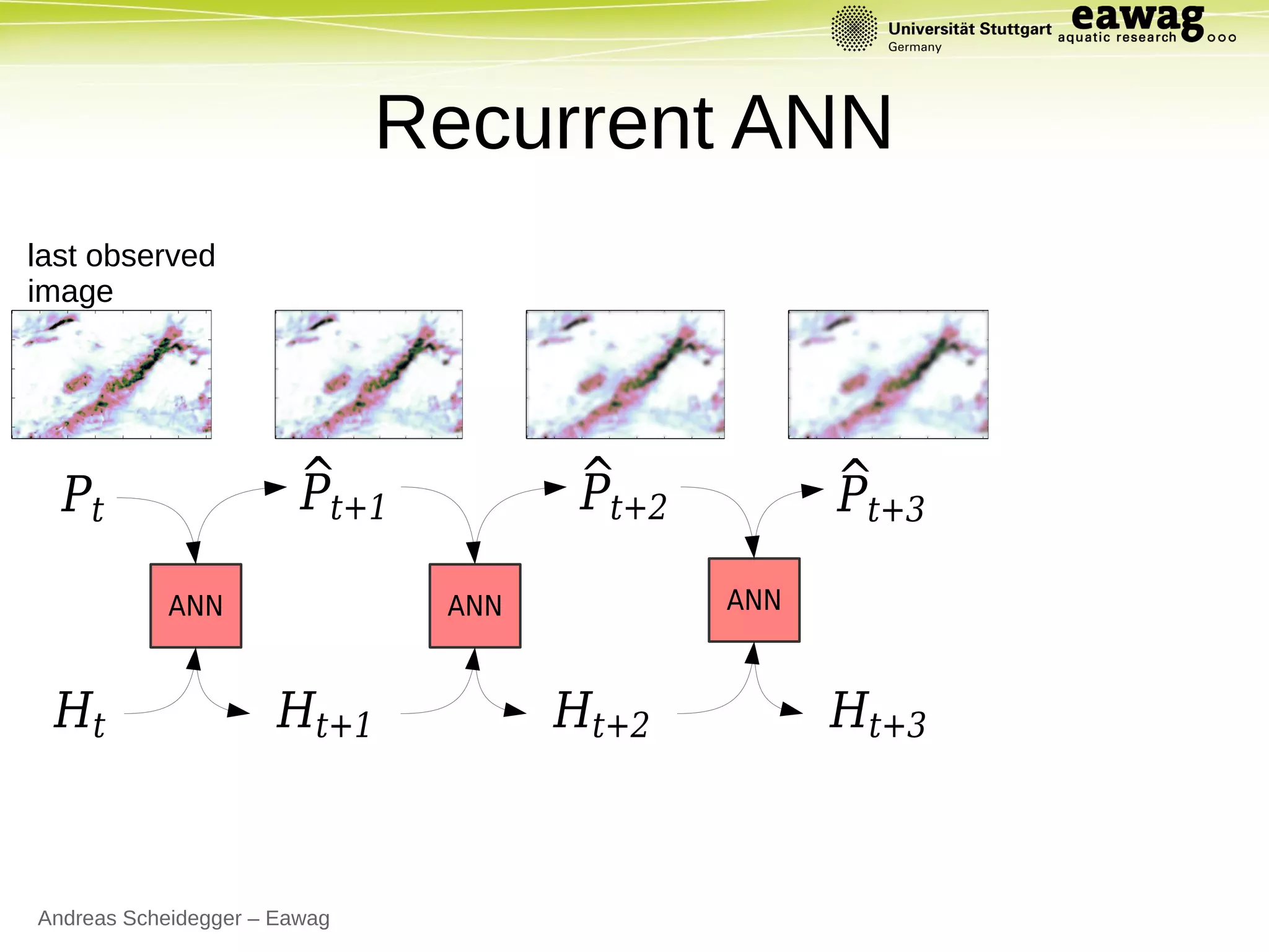 Recurrent Neuronal Network tailored for Weather Radar Nowcasting | PDF