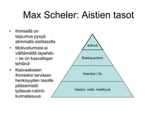 Scheler | PPT