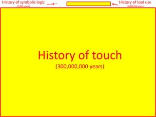 The Power of Touch | PPT