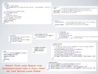 Thomas Schelling Segregation Model - An Exercise in Mapping the ...