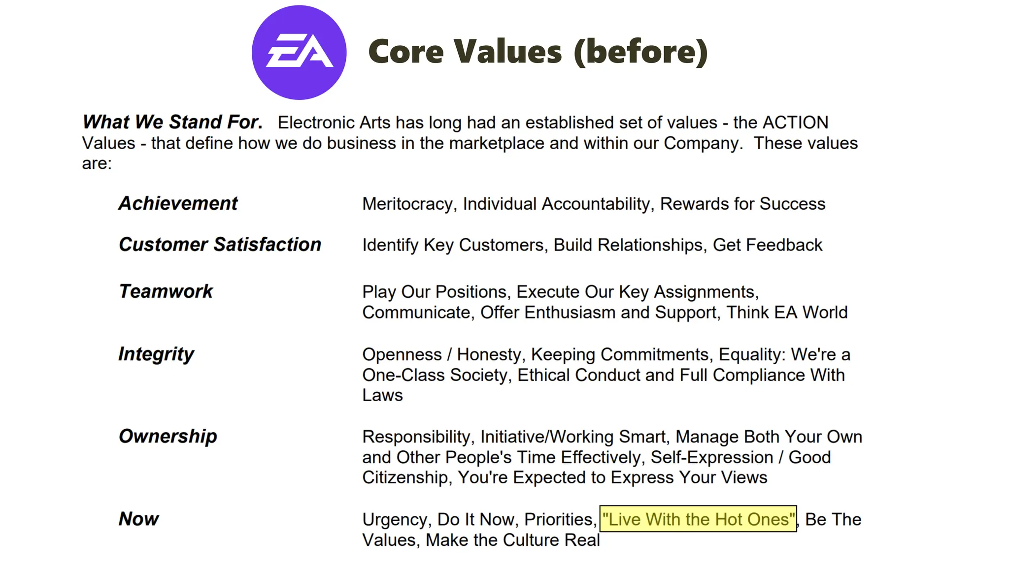 Game Studio Principles: A Case Study - GDC 2025 | PDF