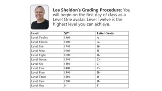 MSFT The Future is Beautiful | PPTX | Education