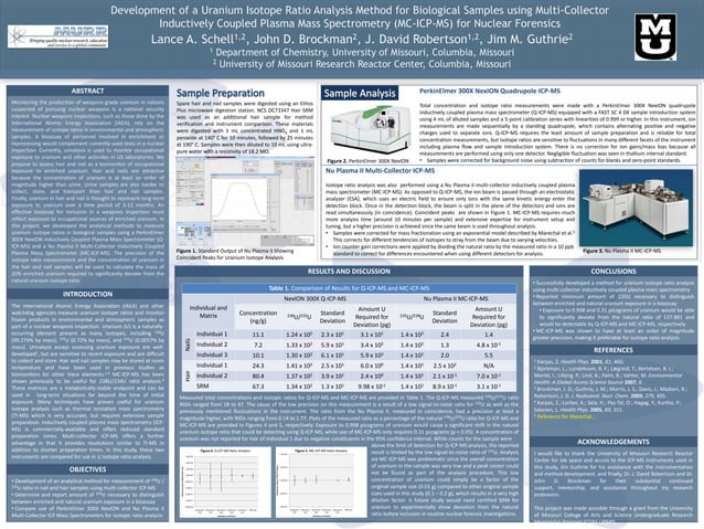 Schell u poster final | PPTX