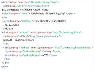 Schema Codes - The Key SEO Technique in 2014 | PPT